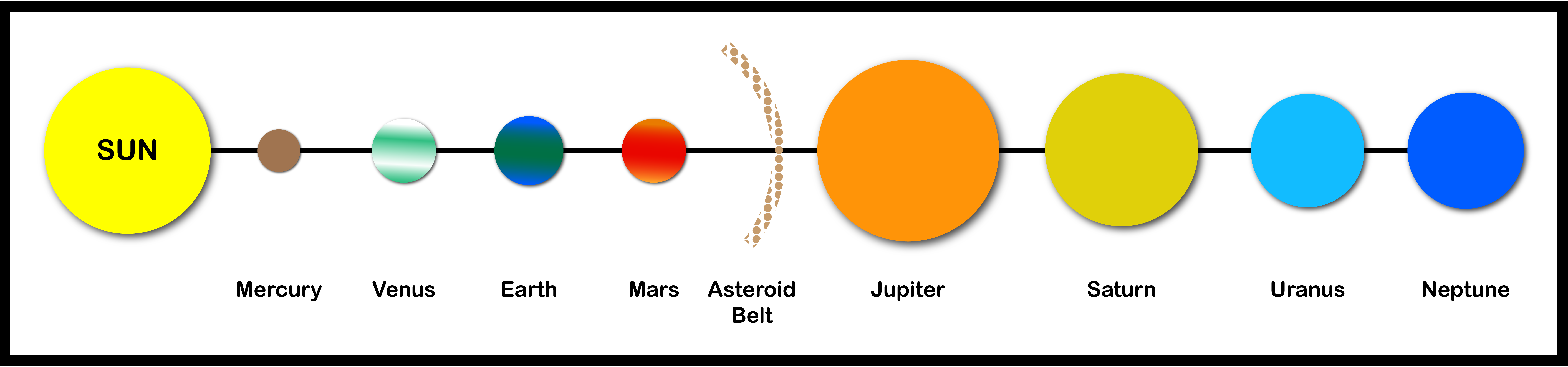 The World (Galaxy) – Space & Lasers